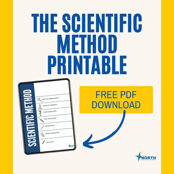 Printables Archives » True North Homeschool Academy
